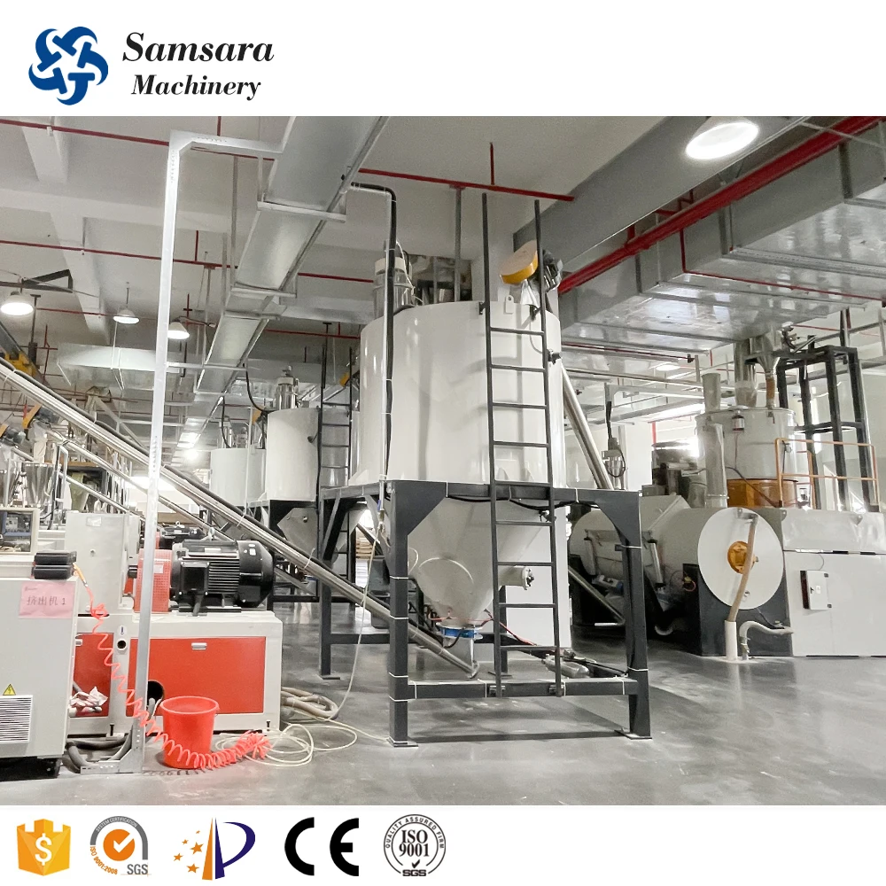 Pvc Automatic Conveying Compounding System For Plastic/conveying System ...