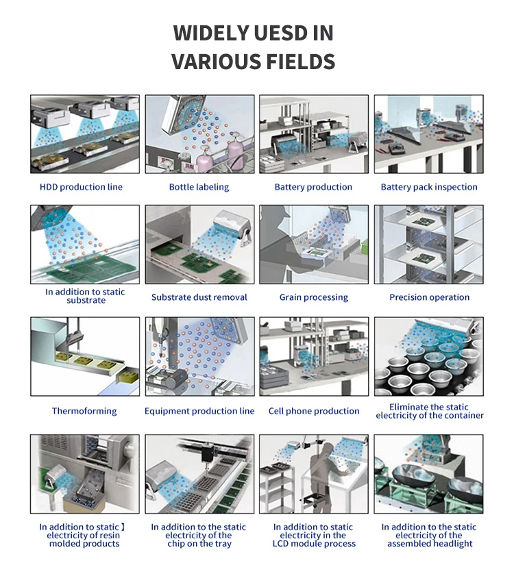 KF-21AW-6P ESD Benchtop Ionizing Air Blower - Auto-cleaning