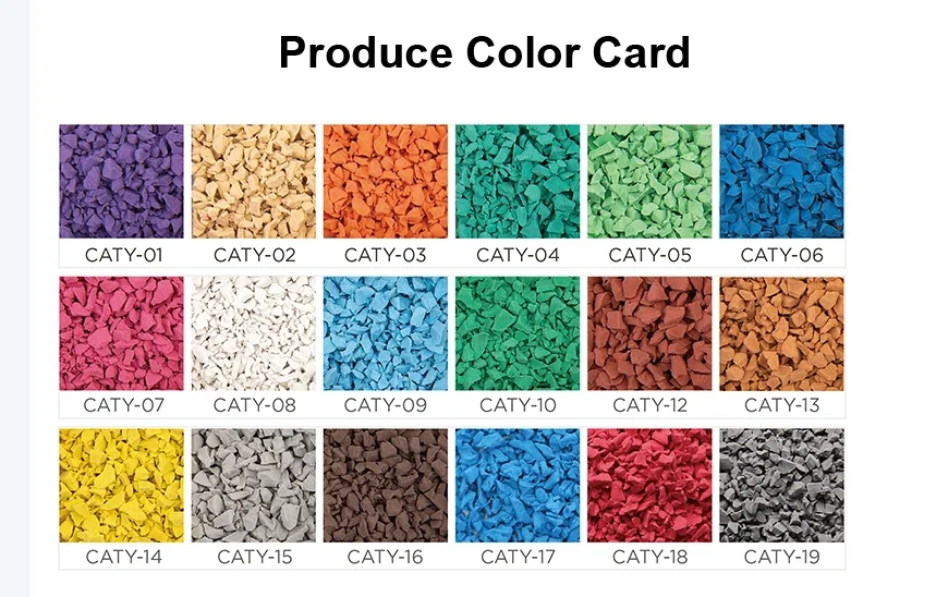 Particles School Playgroundsbr Rubber Crumb Epdm Rubber Granule For ...