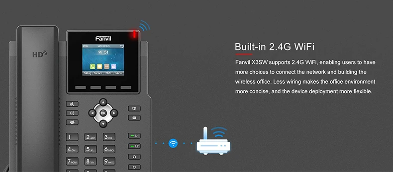 Fanvil X303W Gigabit Wifi IP Phone - 4 SIP Lines & Color Screen