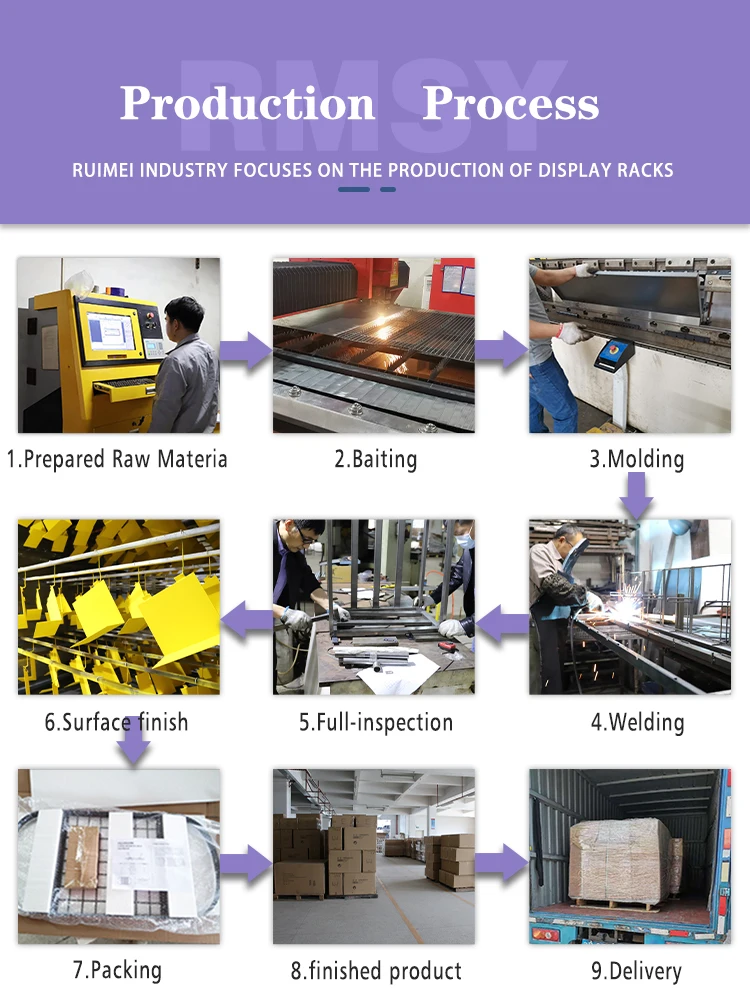 Ruimei Floor Standing Metal Rotating License Plate Display Rack