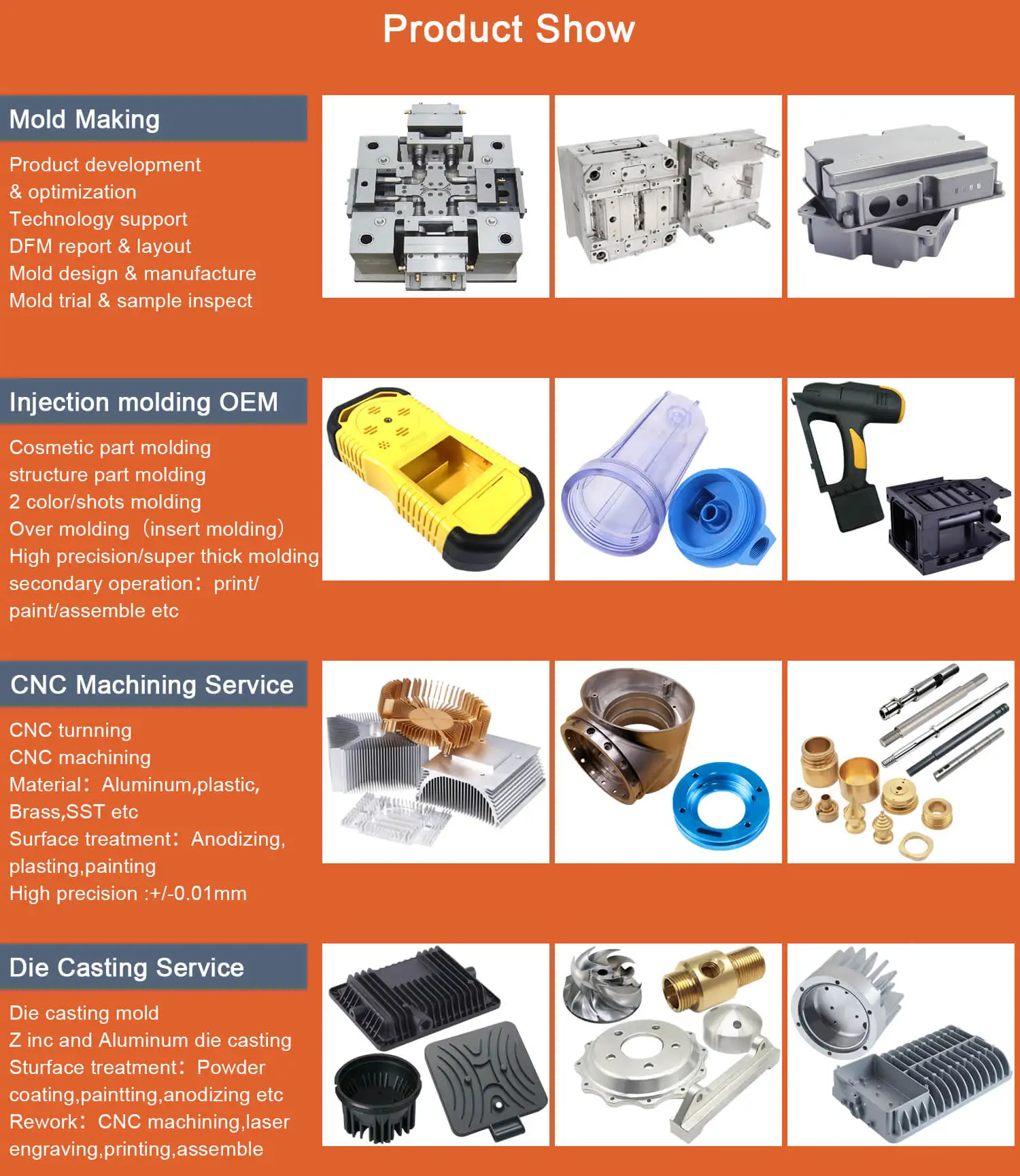 Custom Plastic Injection Moulding Company Supply Plastic Part Injection ...