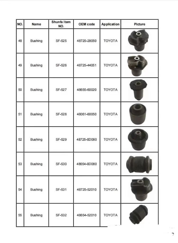 Rubber Auto Parts Suspension Bushing Lower Arm Bushing48654-12070 48655 ...
