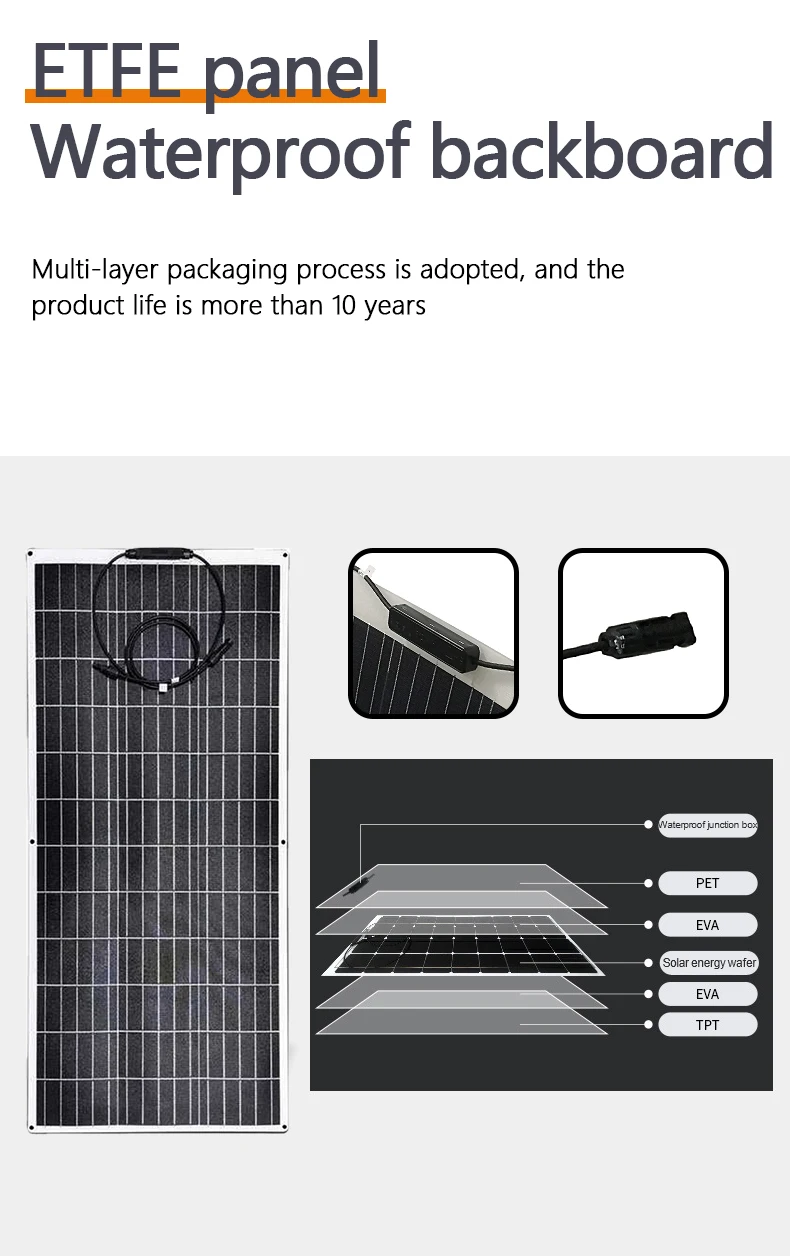 48v Flexible Solar Panels 18v 12v Flexible Solar Panel 150 Watt 180w ...