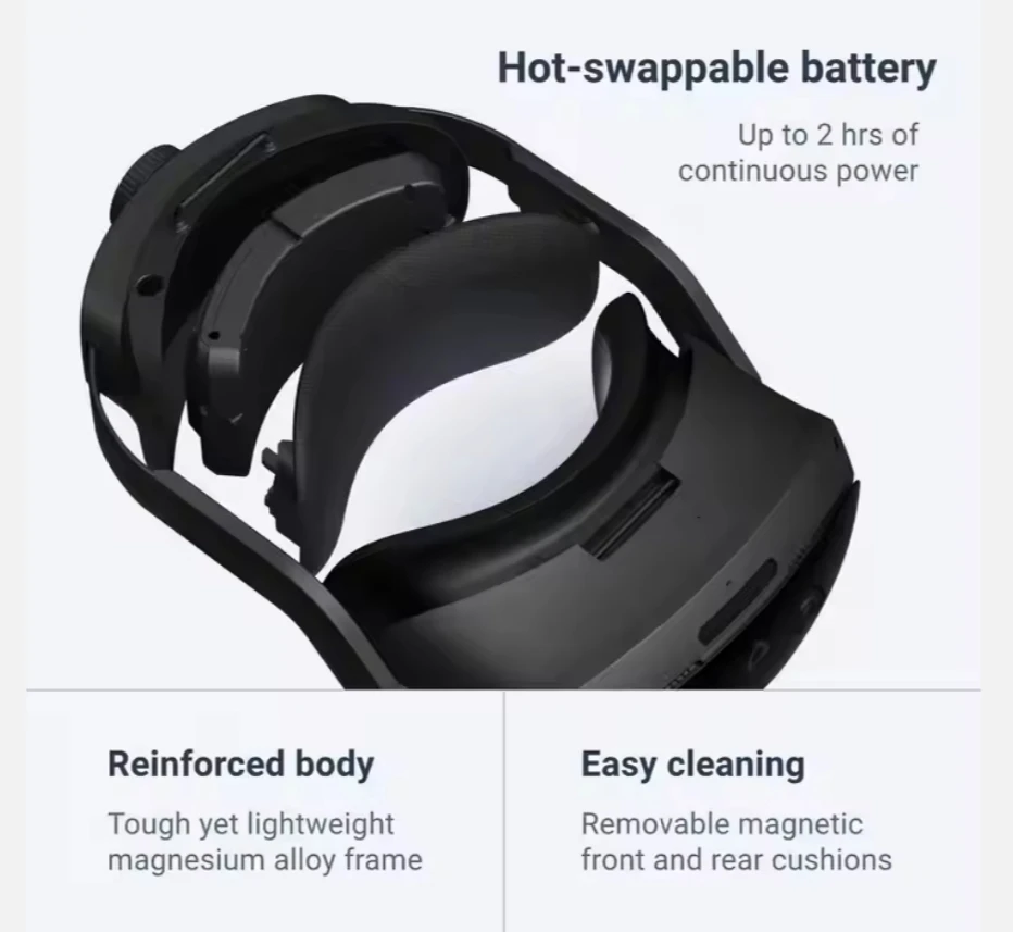 HTC Vive Focus Vision Mixed Reality and PC VR Headset DisplayPort Mode Compatible| Alibaba.com