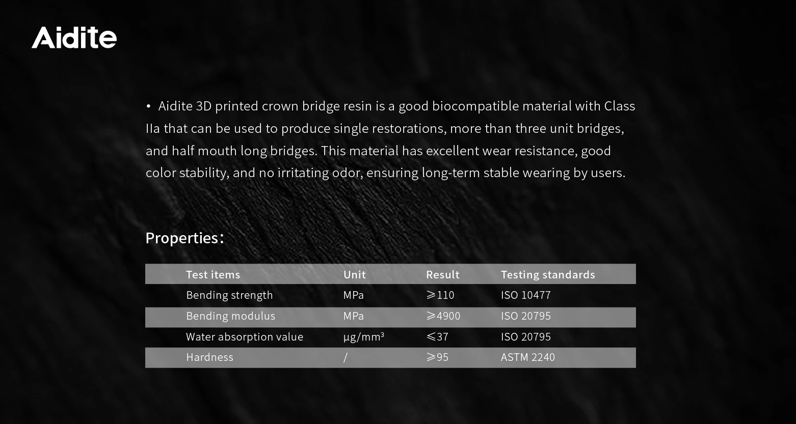 Aidite Medical Class A1/a2 Color Dental Temporary C&b Resin 3d Printing ...