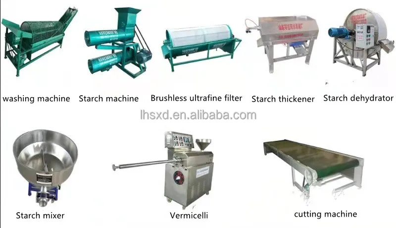 Cassava Starch Arrowroot Starch Powder Processing Making Machine/Output ...