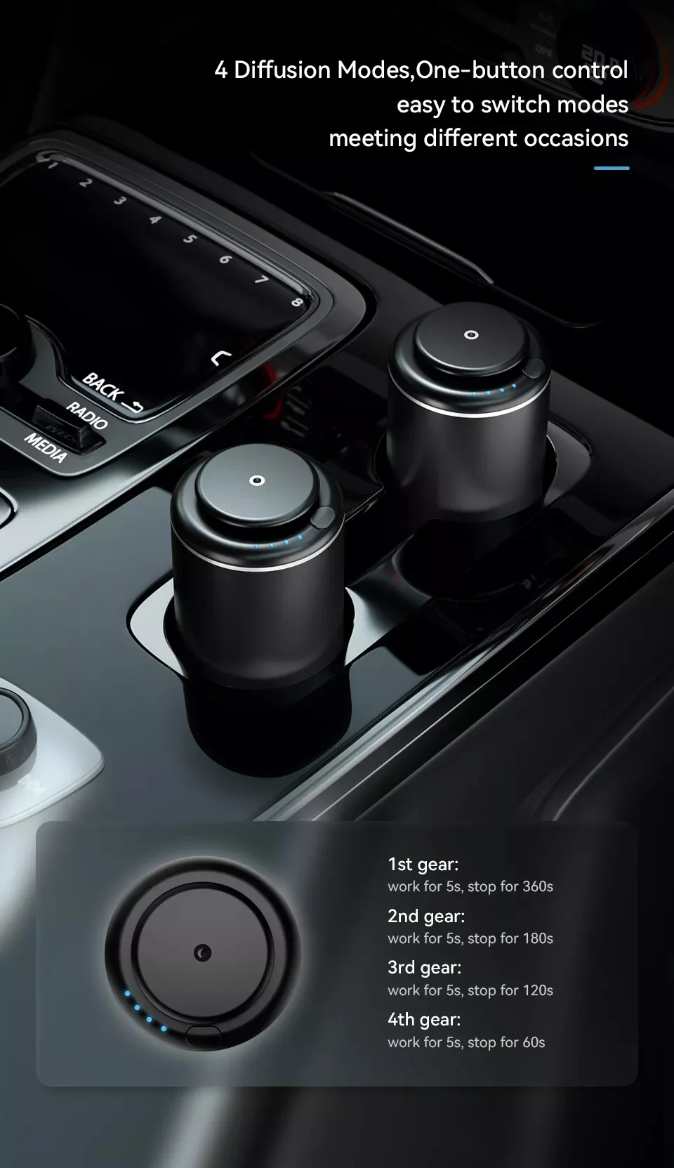 Scenta Custom Logo Car Diffuser Usb Electric Aroma Essential Oil ...