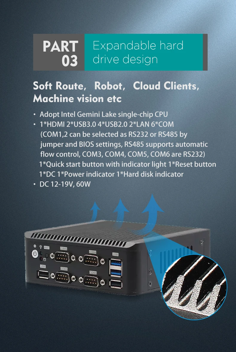 Ficep J4125 Thin Aluminum 6 COM 4K Dual Lan Soft Router X86 Fanless ...