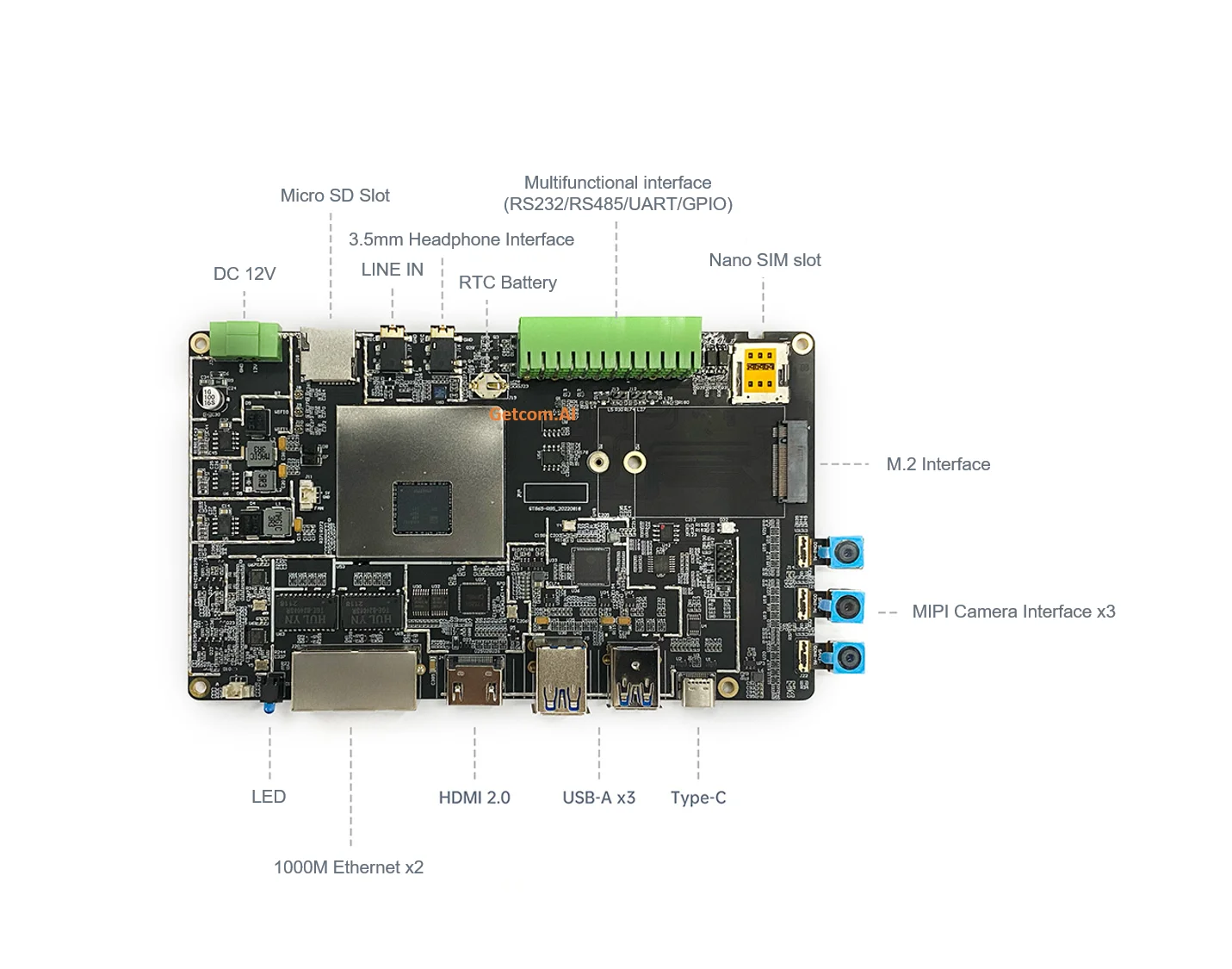 Qualcomm Snapdragon 865 GT865-RB5 Android Dev Board with 8GB RAM & 64GB ...