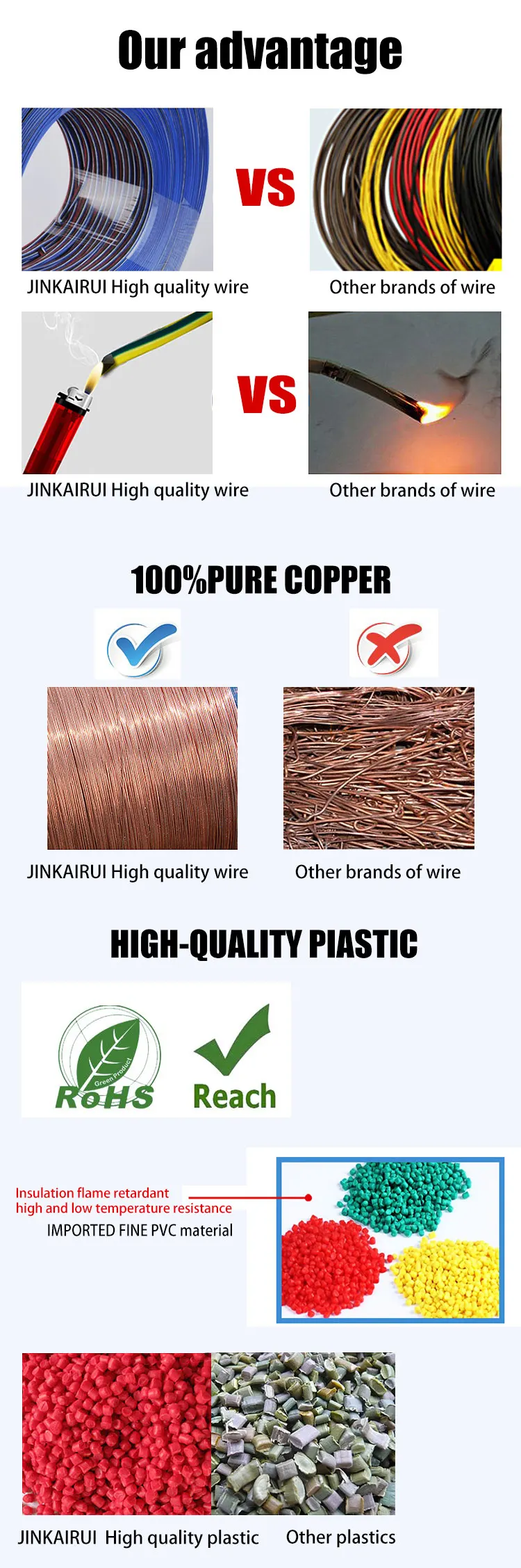 Black And Red Electrical Idc Connector Spt Parallel Wire Us 18awg 3 Pin ...