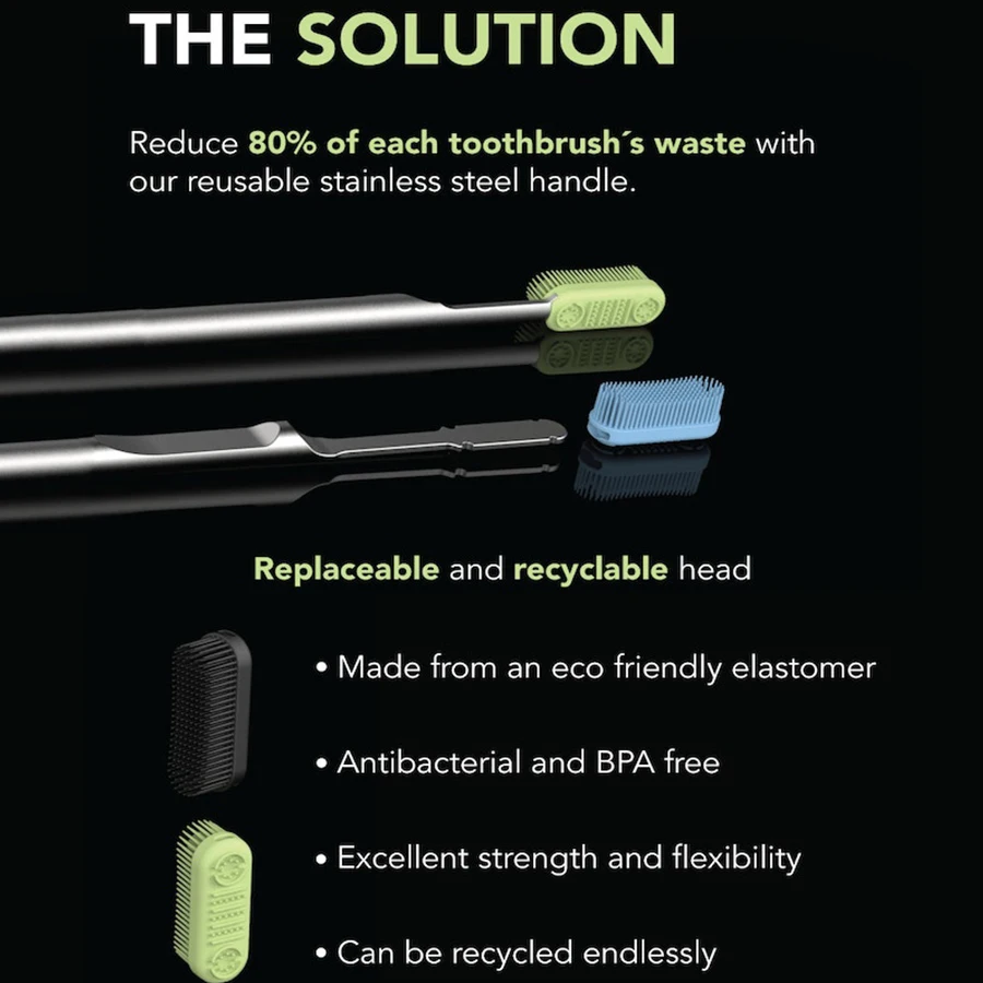 Reusable Toothbrush,Sustainable,Antibacterial,Gingival-friendly ...