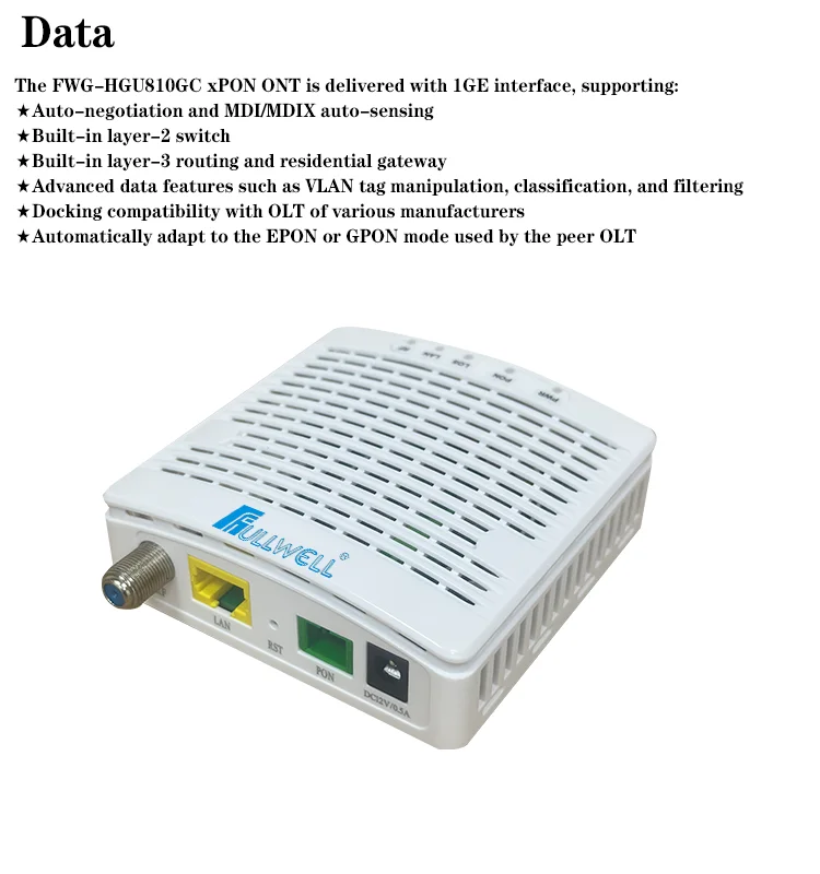 FTTH Fiber Optic Modem Mini ONU OTT BOX 1GE with CATV RF port Realtek ...