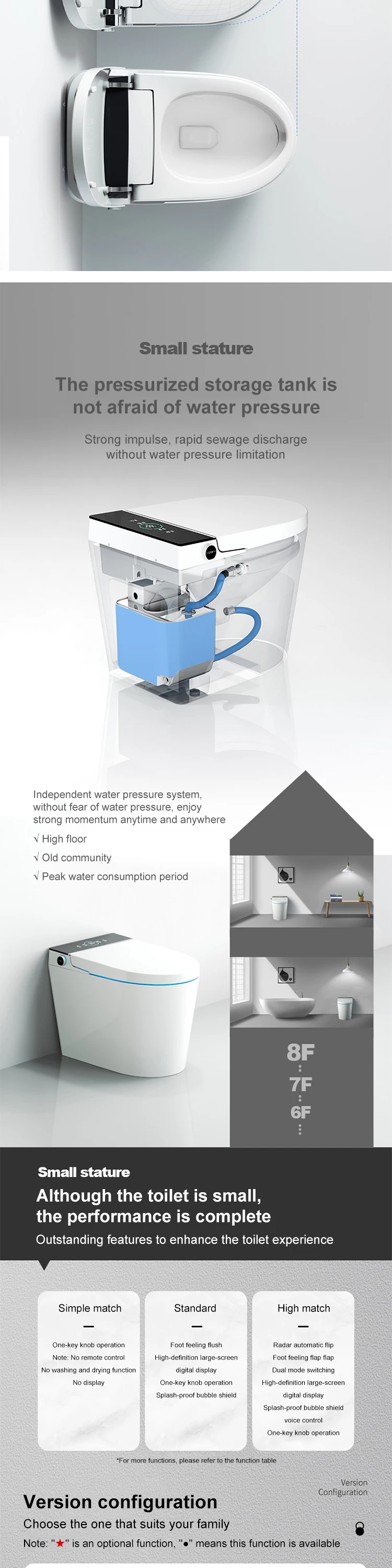 Smart WC Toilet - Female Cleaning Auto Flush Bidet Heater