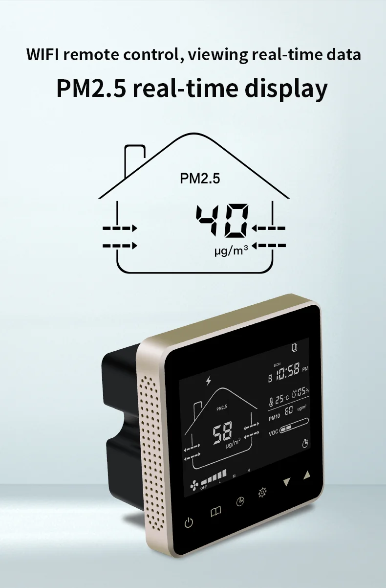 Smart Ventilation Control Real Time Monitoring Voc Pm2.5 Temperature And Humidity Rs485 Modbus ...