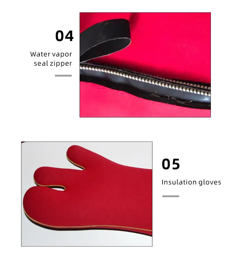 Life-saving Immersion Suits - Allife Type II Neoprene Suits