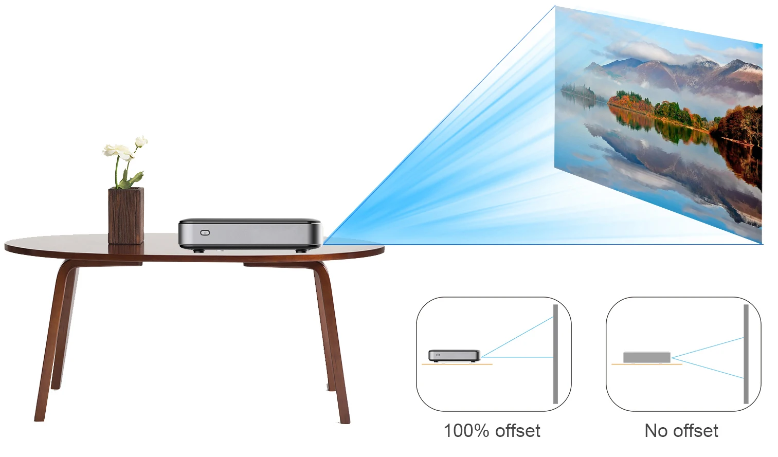 Factory Price Mini Projector 3000 Lumens Home Theater Outdoor Projector ...