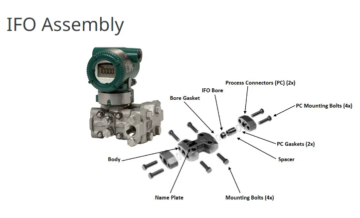 Yokogawa Integral Flow Orifice DP Transmitter EJA115E EJA115A Flow ...