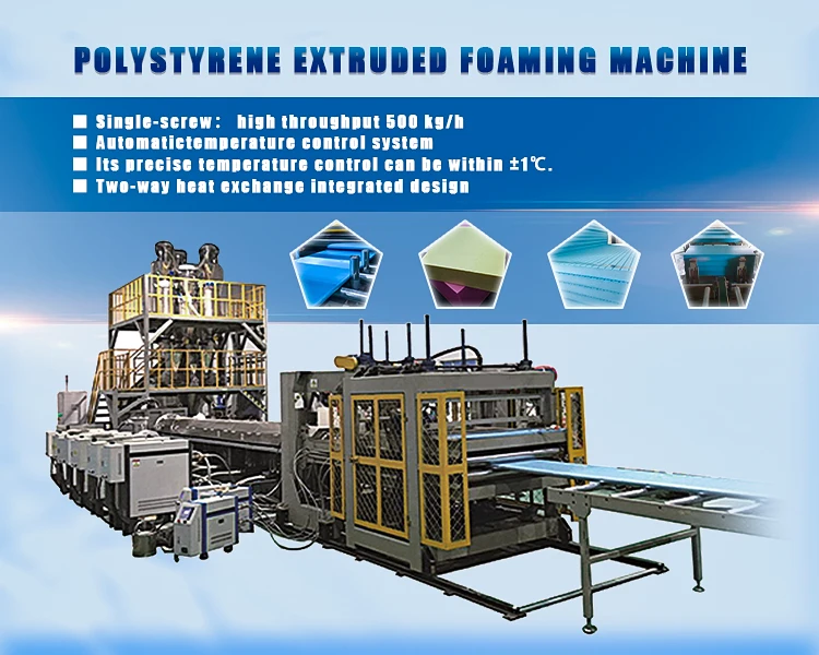 Extruded Polystyrene Co2 Foam Xps Insulation Board Extrusion Foaming ...