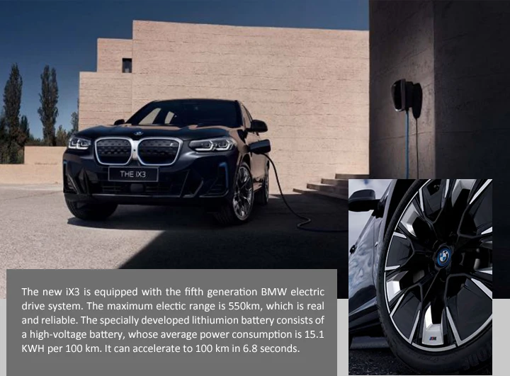2025 BMW IX3 EV SUV - Fast Charge, 535KM Range, 210PS Power