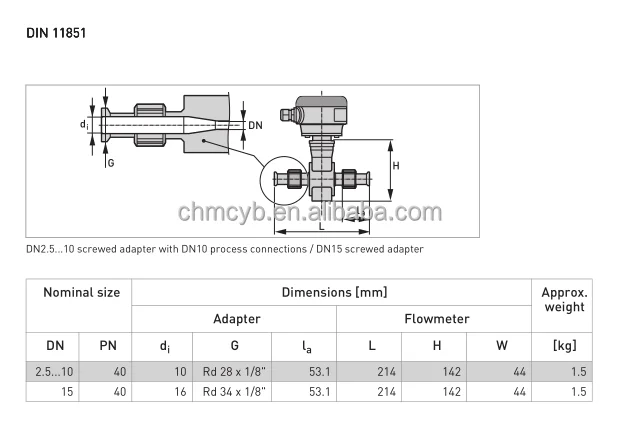 Krohne Electromagnetic Vacuum Flow Sensoroptiflux 6000 Food & Beverage ...