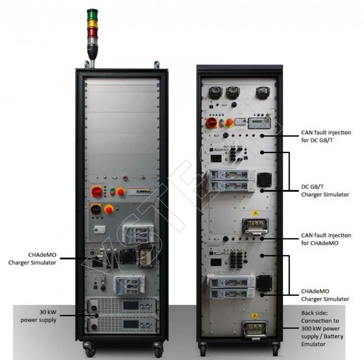 Efficient EV Chargers - 30kw & 40kw Wall Mounted Solutions