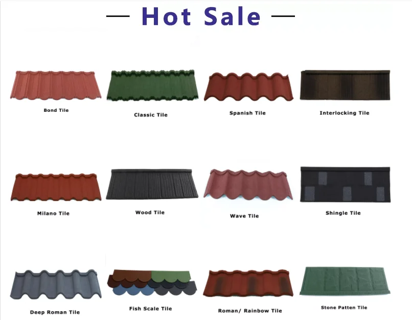 Factory Supply Zinc Decrabond Stone Chip Metal Roofing Sheet Price ...