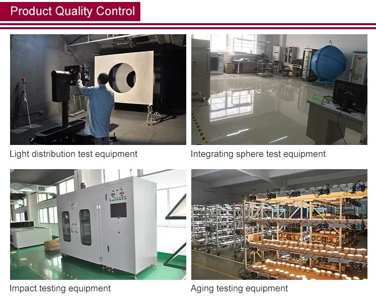 Factory High Quality Spotlight Adjustable Round Panel Ceiling Light Led ...