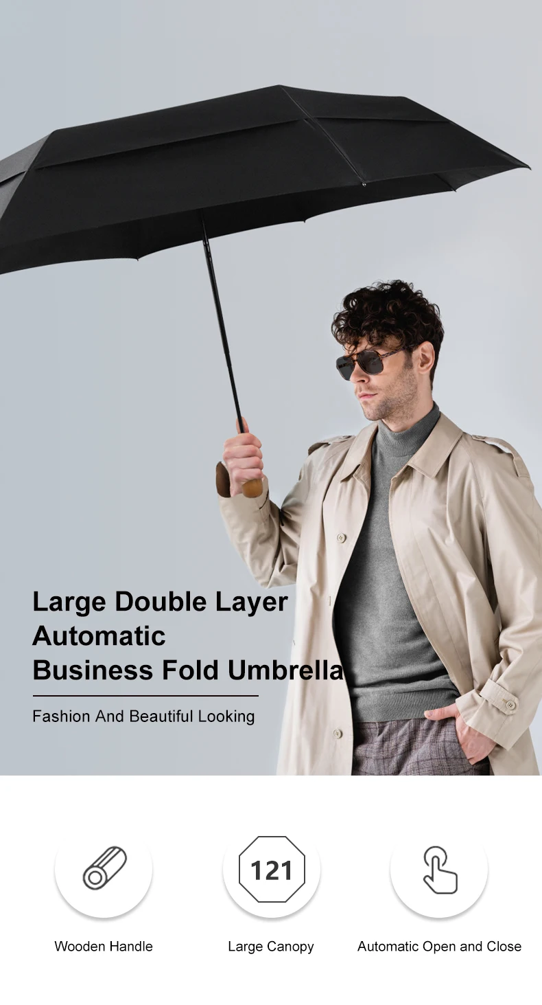 Elegant And Luxury 27 Inch Automatic Open And Close Umbrella Large ...