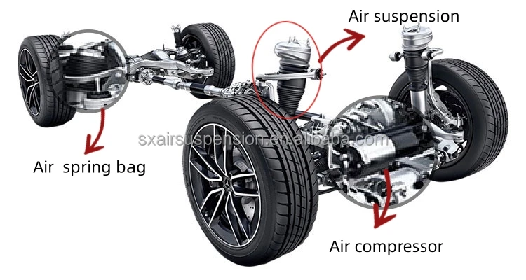 Air Suspension Spring Rear Rubber For Mercedes-benz Viano,Valente W639 ...