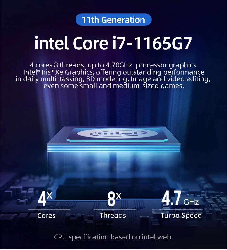 Mini Gaming PC with 11th Gen Core I7 1165G7 - 64G DDR4
