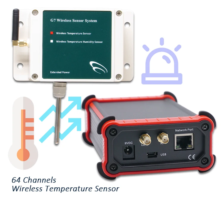 Wireless Temperature Sensor Pulse Iot Agriculture Sensor System Alarm Gsm Programmable ...