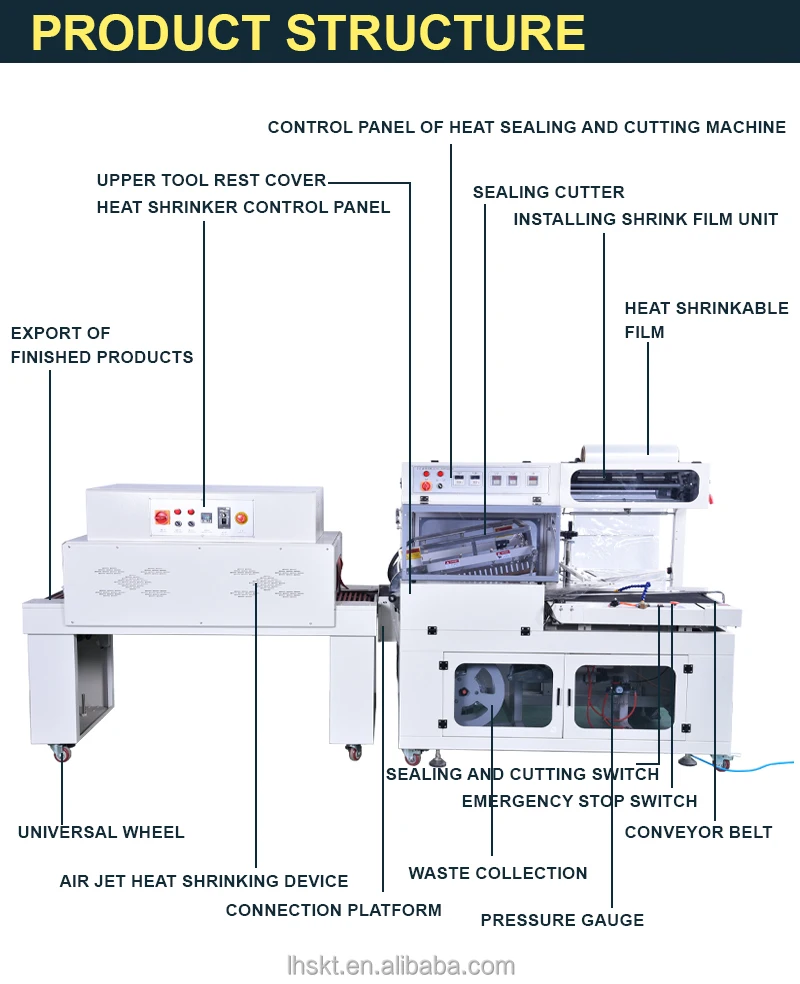 Small Heat Tunnel Wrap Packaging Shrink Wrapping Machine Plastic Film ...