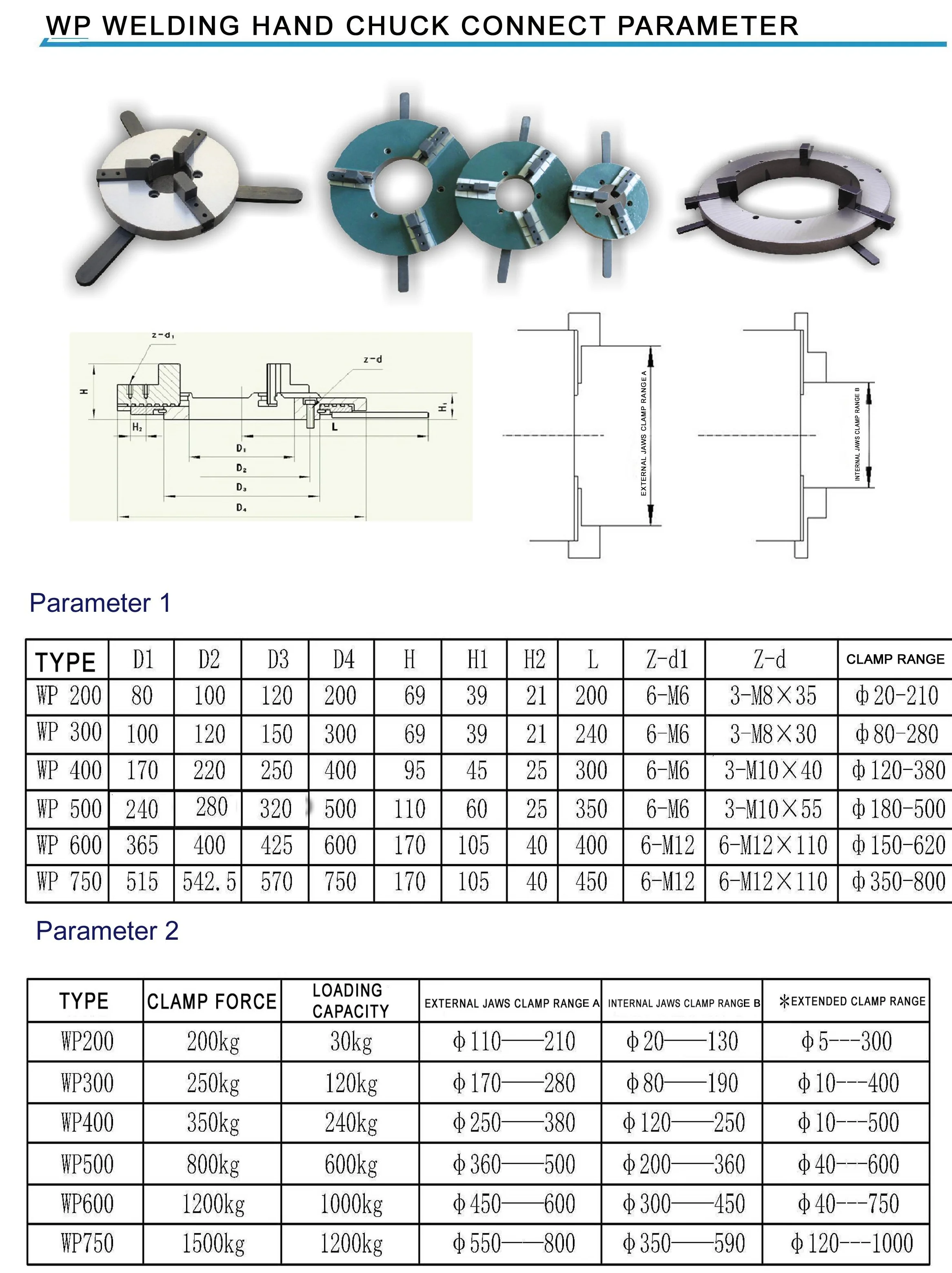 200kg Welding Positioner Heavy Duty Turntable Rotary Table Weld ...