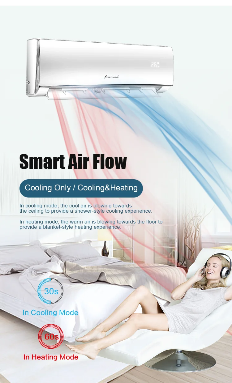Puremind Home Use R32 230v Mini-D 230v Air Cooler Unit AC 24000 BTU