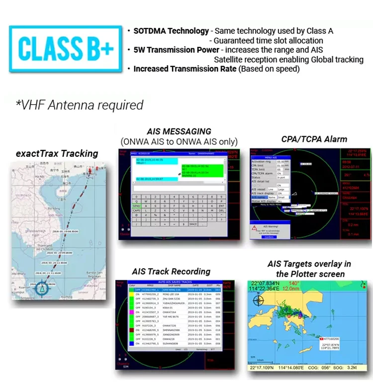 ONWA KP-1299X - 5-in-1 Marine GPS Chart Plotter with AIS