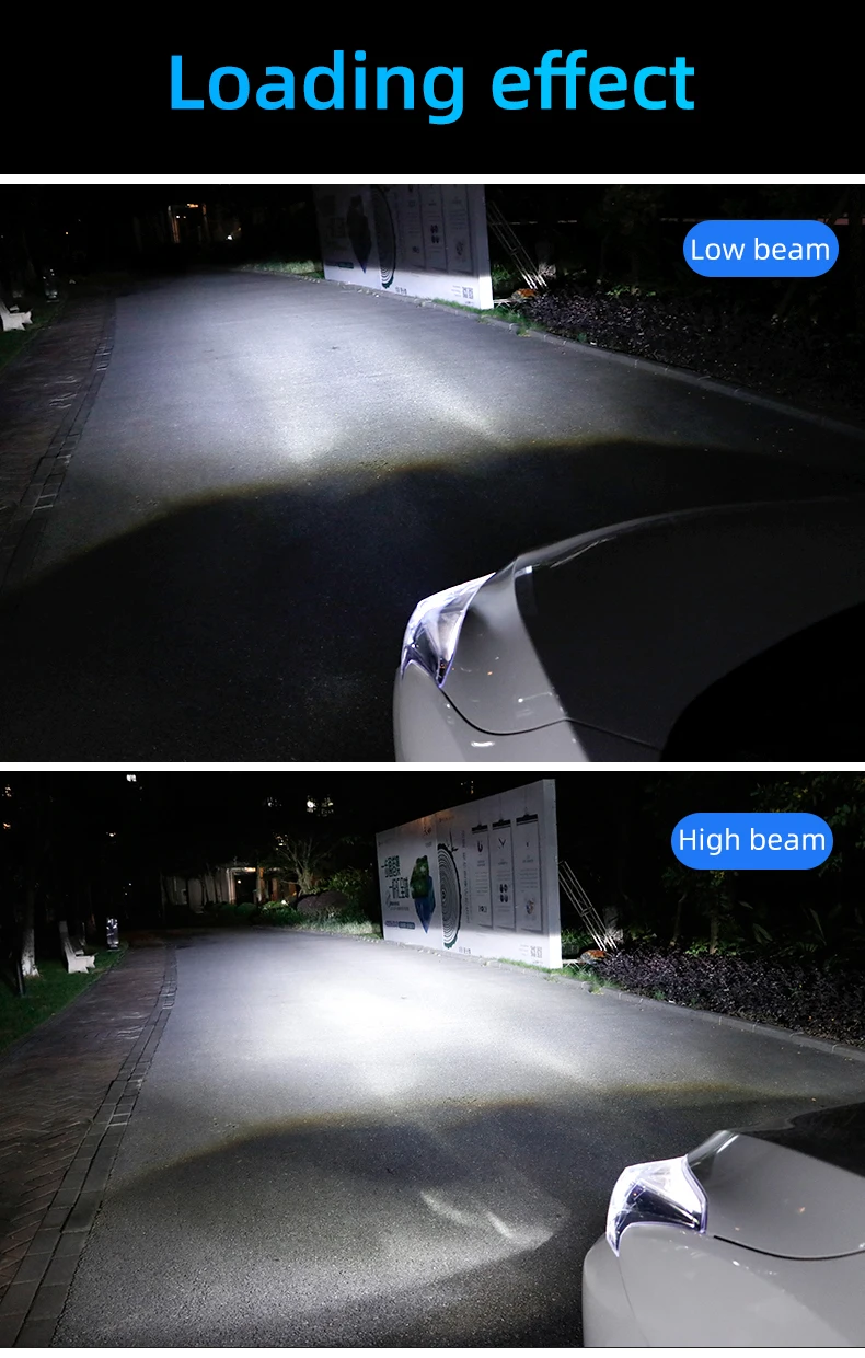 Y6 Y6D LED Mini Projector H4 - Bright & Reliable Headlights