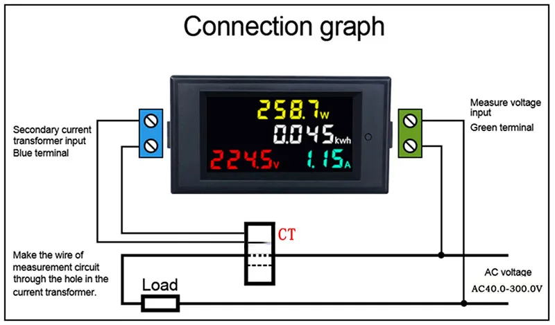 AC Power Meter AC40-300V 100A - Precision and Efficiency