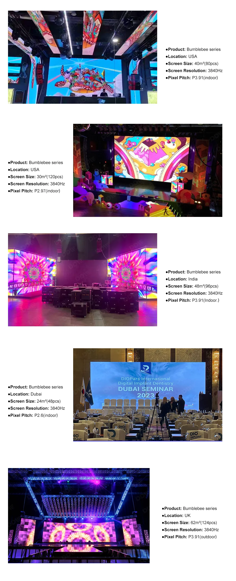 Stable Performance Large Stage Led Display P2.6mm P2.9mm P3.9mm High ...