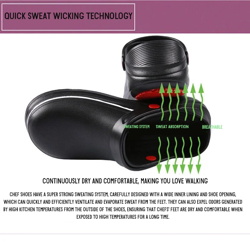 Hot Selling Eva Resistant To Dirt Easy Cleaning Anti Slip Oil Proof ...