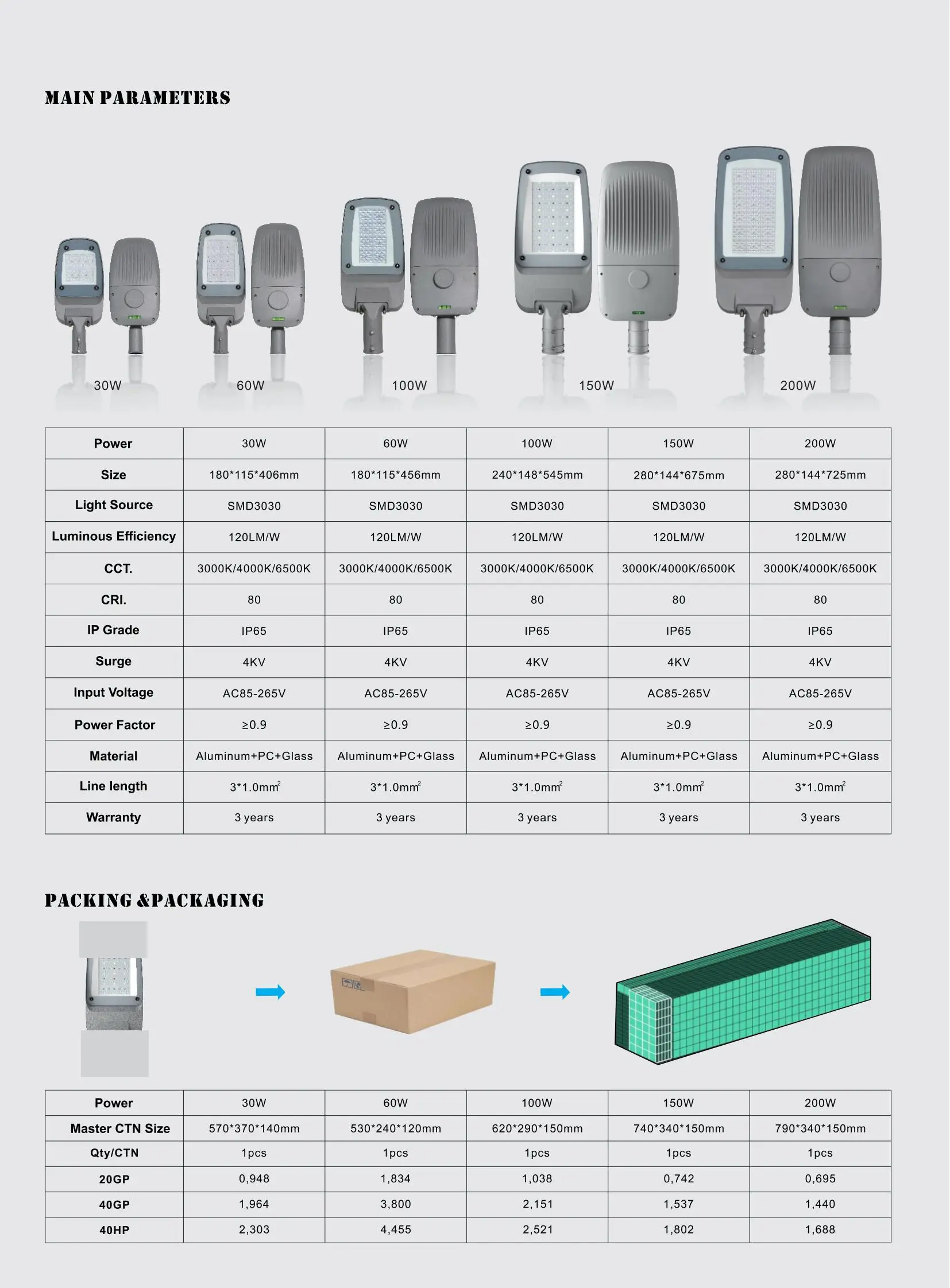 Laihong Outdoor Lighting LED Chinese Style Magnolia Lamp Municipal Road ...