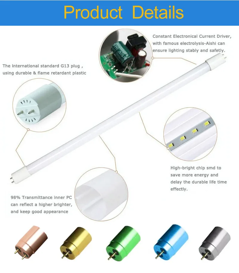 LED Tube Lights - Efficient Lighting Solutions for China