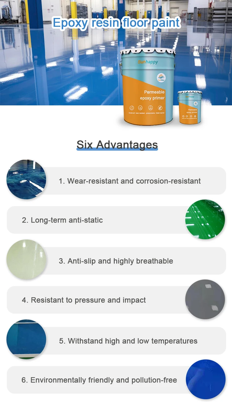 Epoxy Resin Floor Coating Industrial Paint Epoxy Resin Acrylic Paint ...