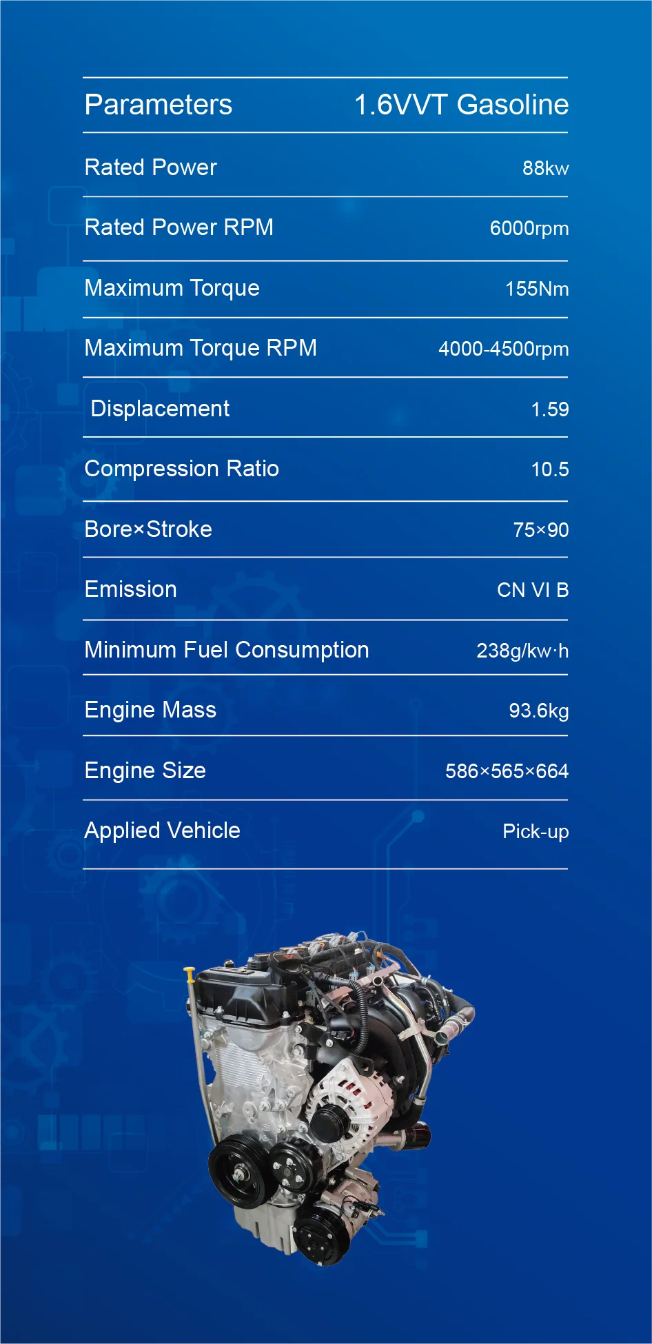 JAC Genuine Parts - High Quality Gasoline & Diesel Engines