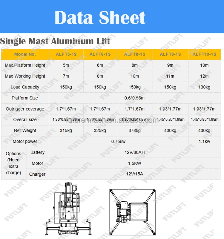 Elevated Work Platform Electric Aerial Work Platform Aluminum Lift ...