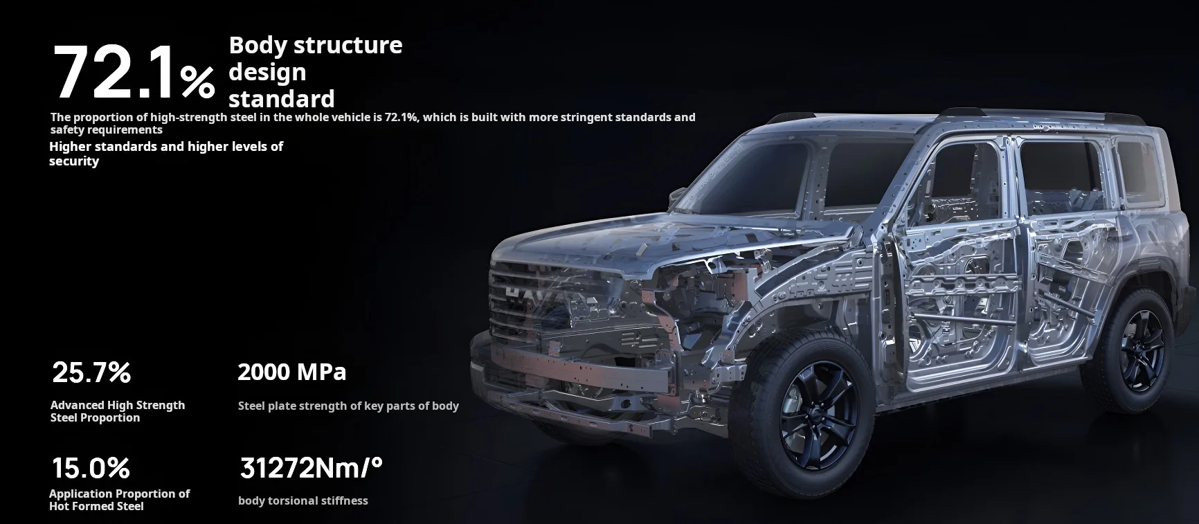 2023 Ev Haval Menglong Raptor Hi4 102 145km New Car Plug-in Hybrid Suv ...