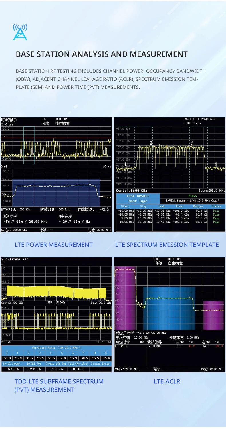 TFN FAT130 Spectrum Analyzer - 9KHZ-3GHZ Portable Solution