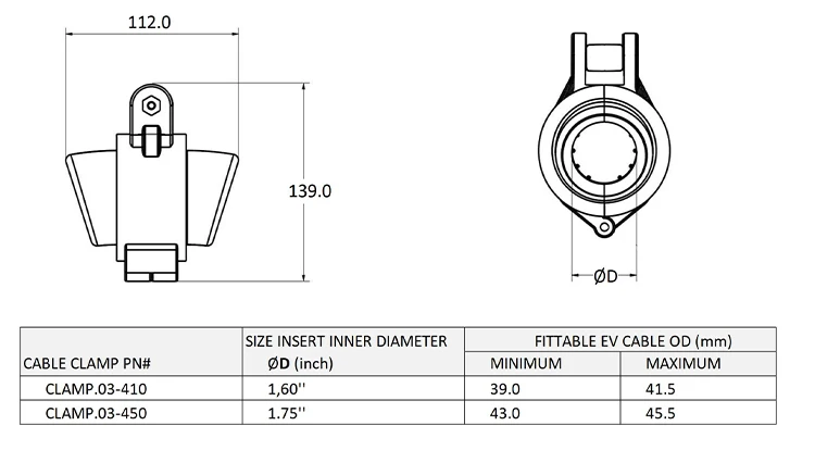 DC Fast Charger Cable Management Retractor Clamshell Swivel