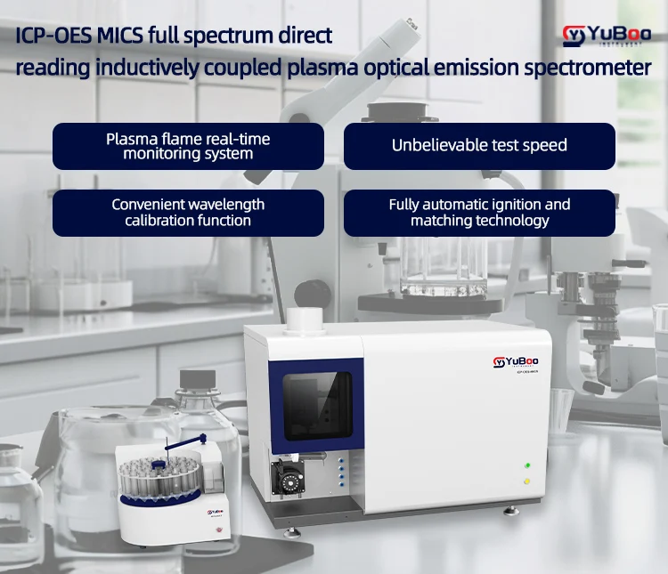 ICP-OES MICS (Full Spectrum CCD Version) Full Spectrum Direct Reading ...