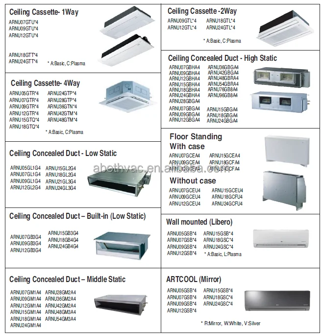Lg Ac Multi Zone Split Ceiling Cassette Floor Ceiling Indoor Unit Multi ...
